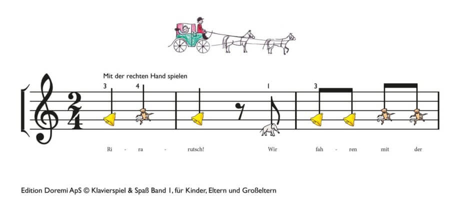 Ri-Ra-Rutsch - Klavierspiel & Spaß